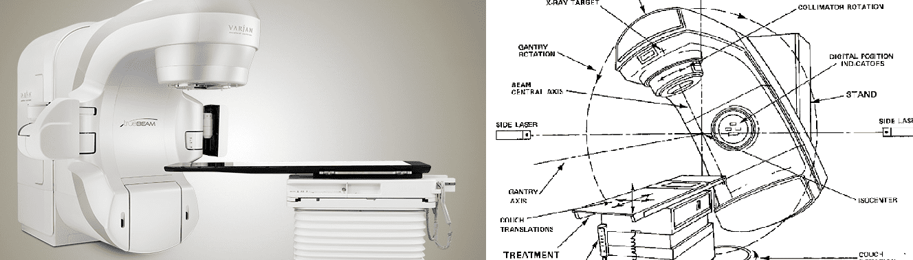 cropped-Linac-External-Components-1-1.png – Oncology Medical Physics