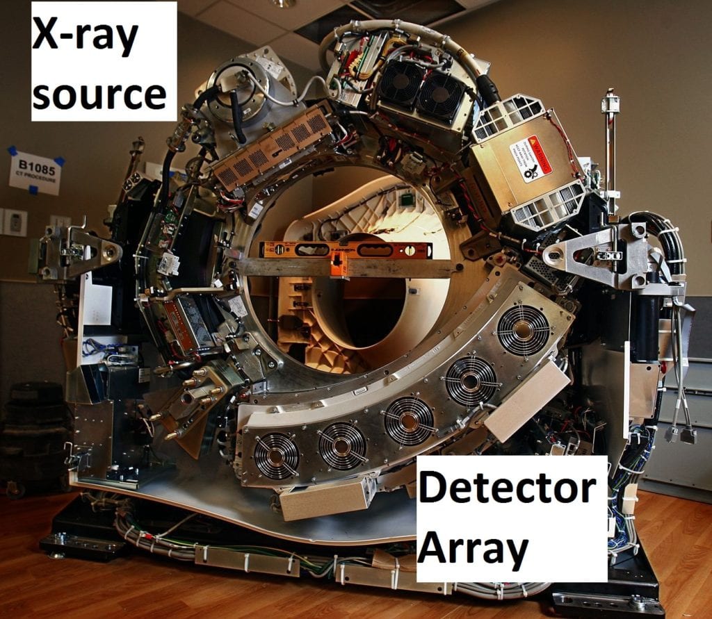 CT Design and Operation | Oncology Medical Physics