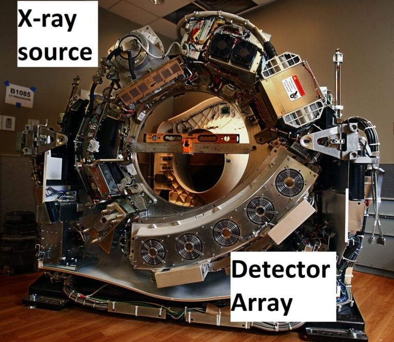 CT Design and Operation | Oncology Medical Physics
