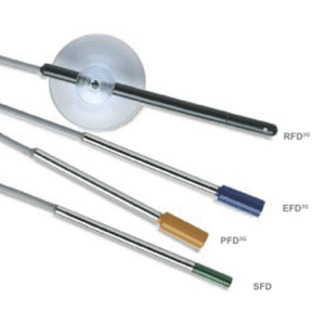 Diode Detectors | Oncology Medical Physics