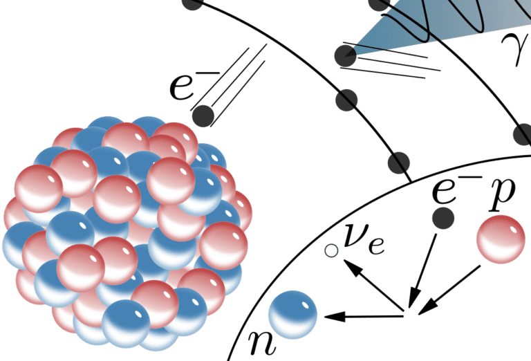 Radioactive Decay Modes | Oncology Medical Physics
