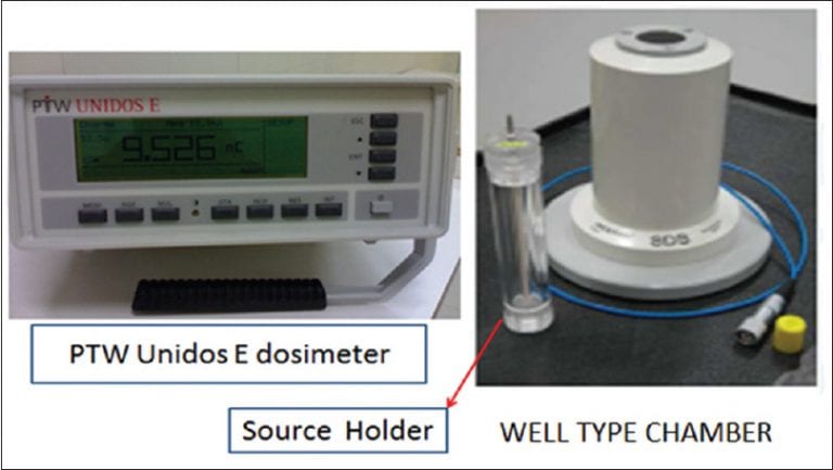Brachytherapy Quality Assurance | OncologyMedicalPhysics.com