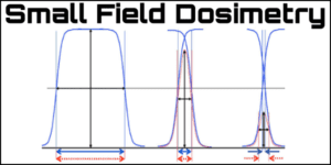 TG-51: Linac Dosimetry | Oncology Medical Physics