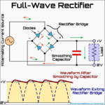 Kilovoltage X-ray Generation | Oncology Medical Physics