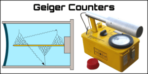 Common Dosimeters | OncologyMedicalPhysics.com